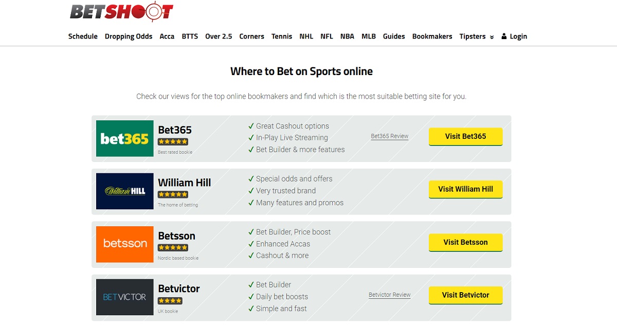 벳슛 스포츠 분석 및 예측 사이트 - 벳슛 스포츠 토토 픽 정보